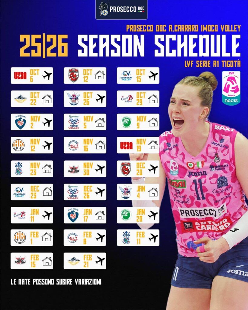 MOKI, FAHR AND GABI COMPLETE THE 2025/26 ROSTER – PANTHERS COMPLETE AT ...
